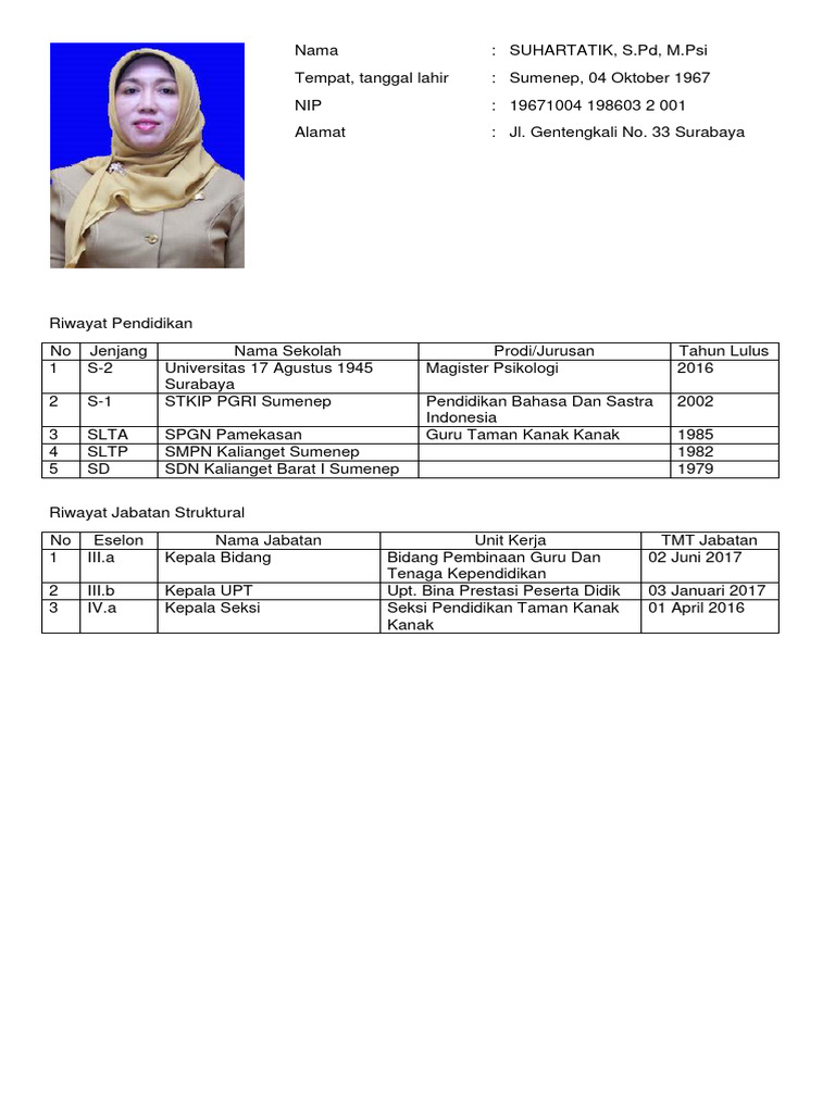 Bidang Pembinaan Guru Dan Tenaga Kependidikan | PDF