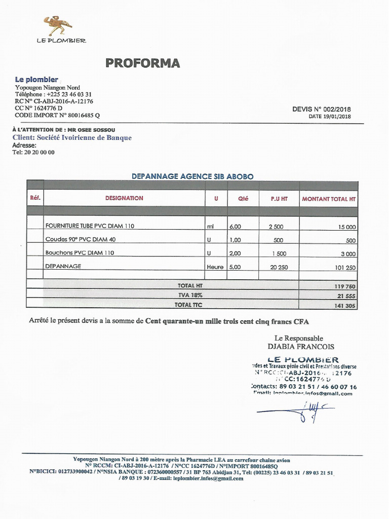 Proforma 19-01-2018 | PDF