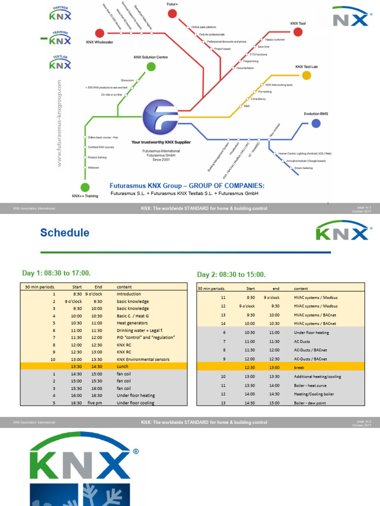 Knx Hvac Course | PDF | Heat Transfer | Thermal Conduction