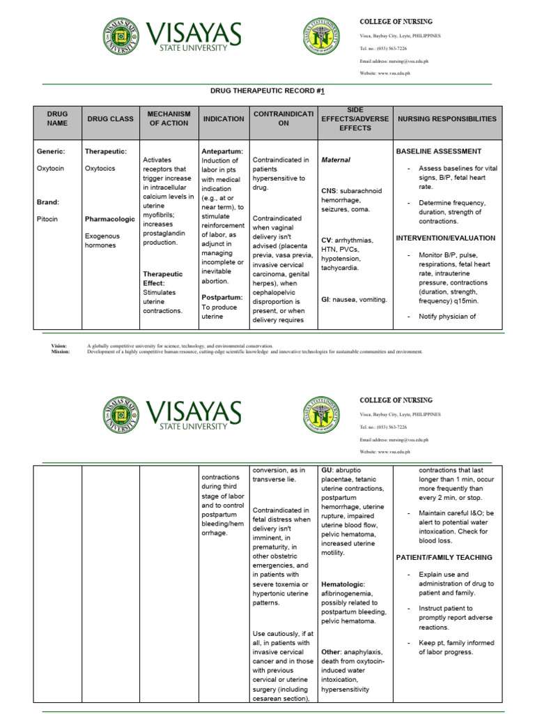 BFMC Drug Study | PDF | Childbirth | Diseases And Disorders