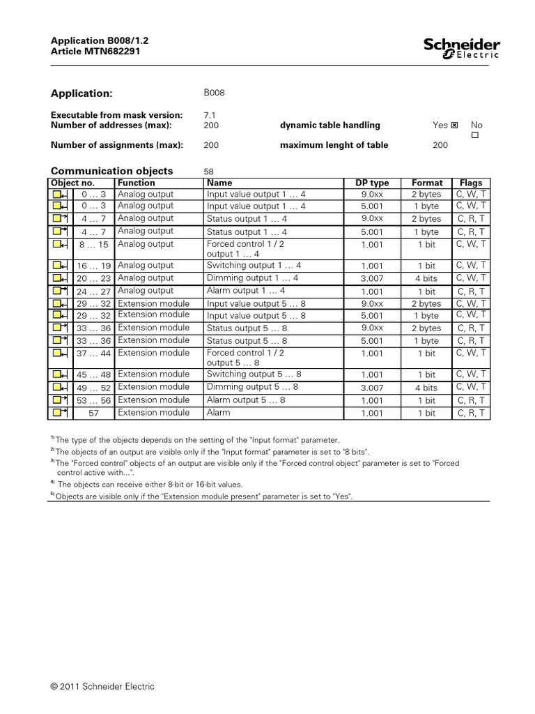 MTN682291_SW_EN | PDF | Parameter (Computer Programming) | Analogue Electronics