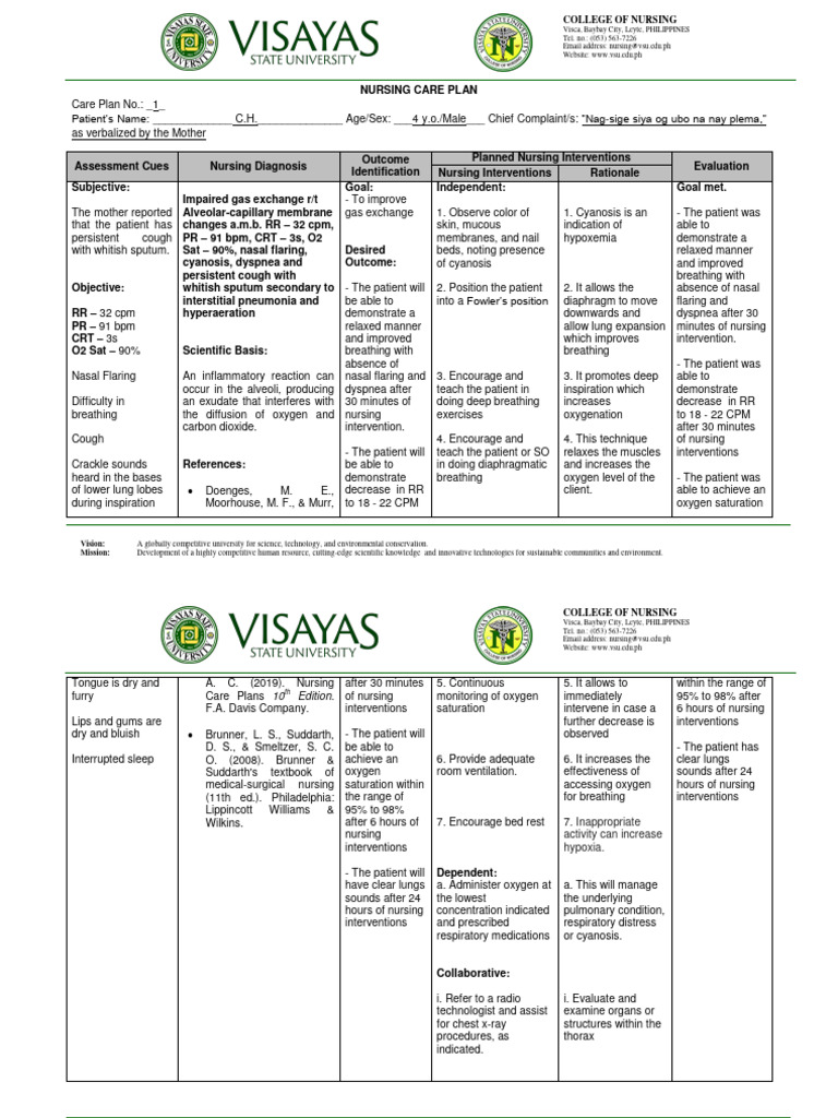 NCP#1-Impaired Gas Exchange | PDF | Breathing | Clinical Medicine