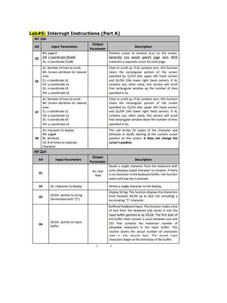 Assignment Lab10 | PDF