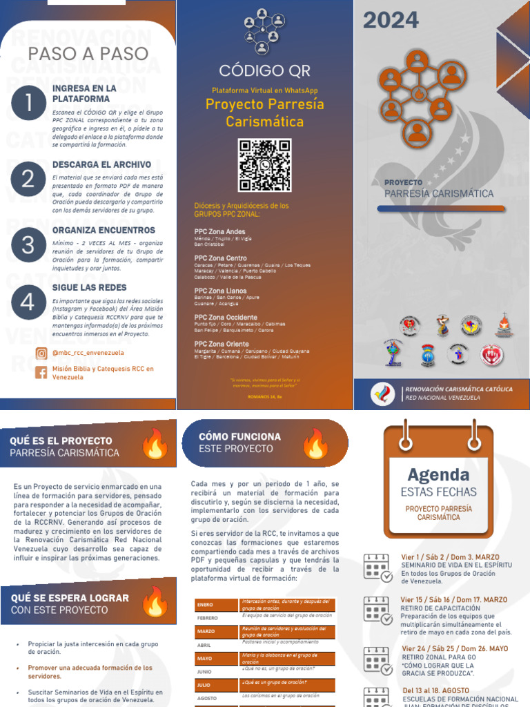 Triptico Final 1 | PDF