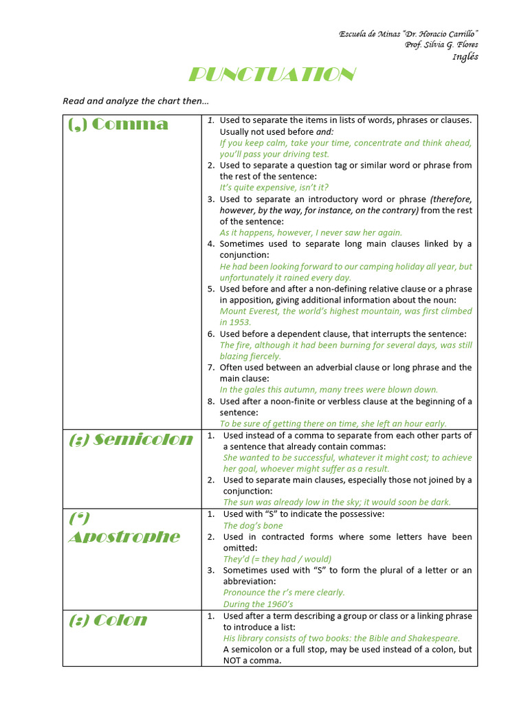 Punctuation | PDF | Comma | Punctuation Punctuation | PDF | Comma | Punctuation