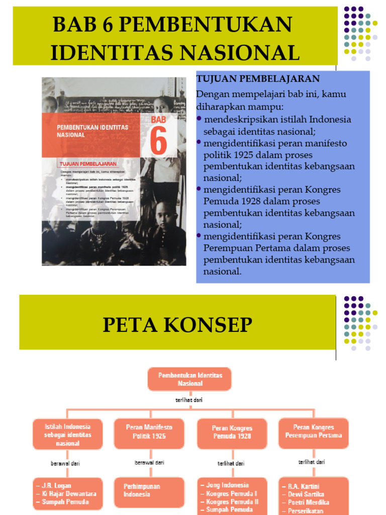 BAB 6 Pembentukan Identitas Nasional | PDF | Ilmu Sosial