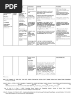 Nursing SOAPIE Guide & Sample | PDF | Medical Diagnosis | Nursing