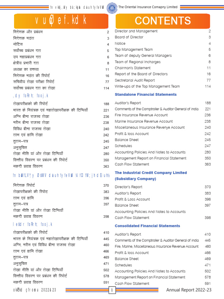 Annual Report 2022 2023 Pdf Corporate Governance Business