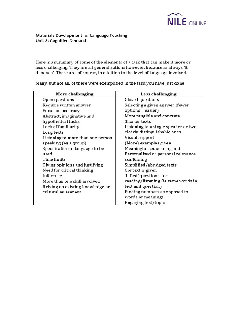 Levels of Challenge Summary | PDF | Language Arts & Discipline ...