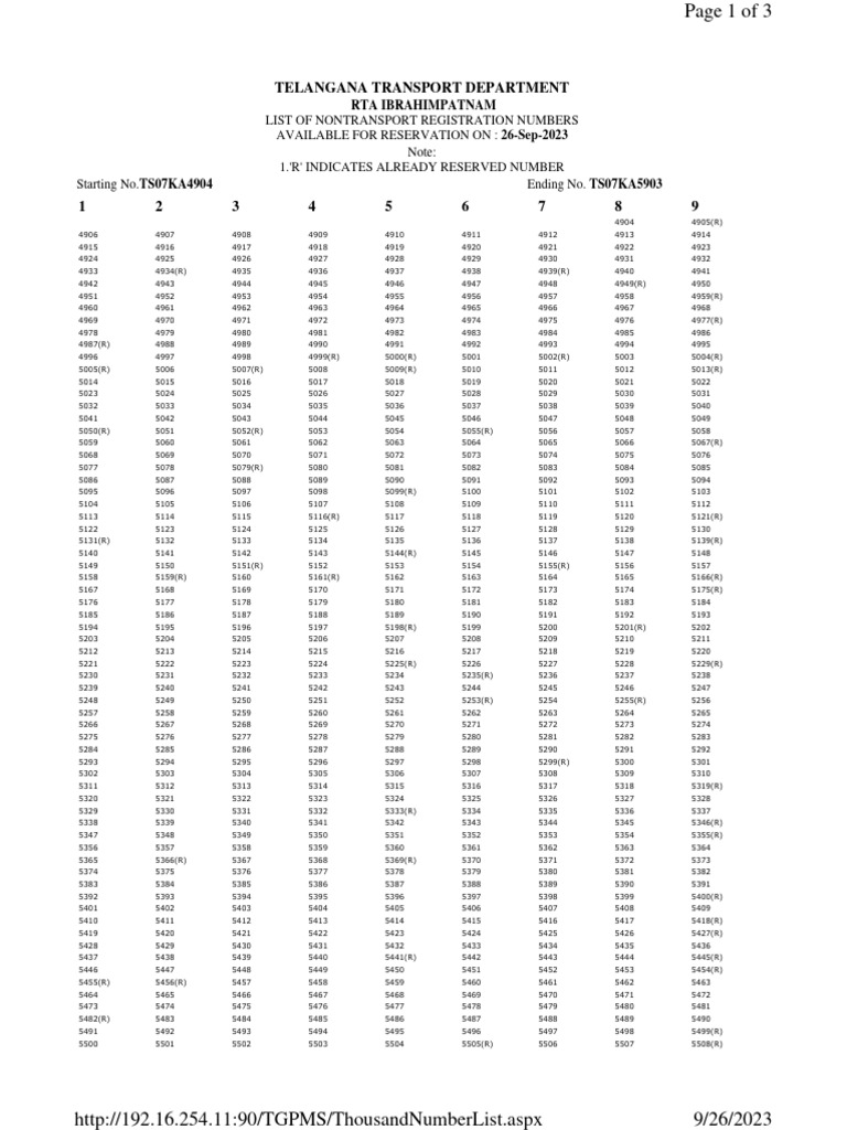 Telangana RTA Number Reservation List | PDF | Fee