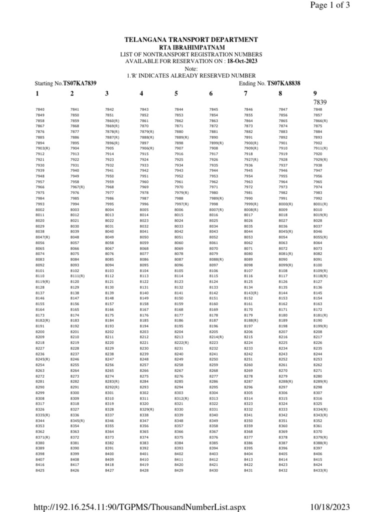 Rta Series Ibp Sample | PDF