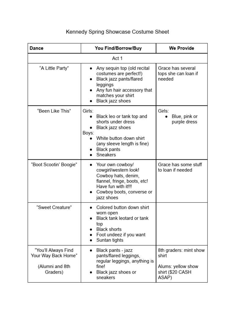 Kennedy Spring Showcase 2024 - Costume Sheet | PDF | Clothing | Sneakers