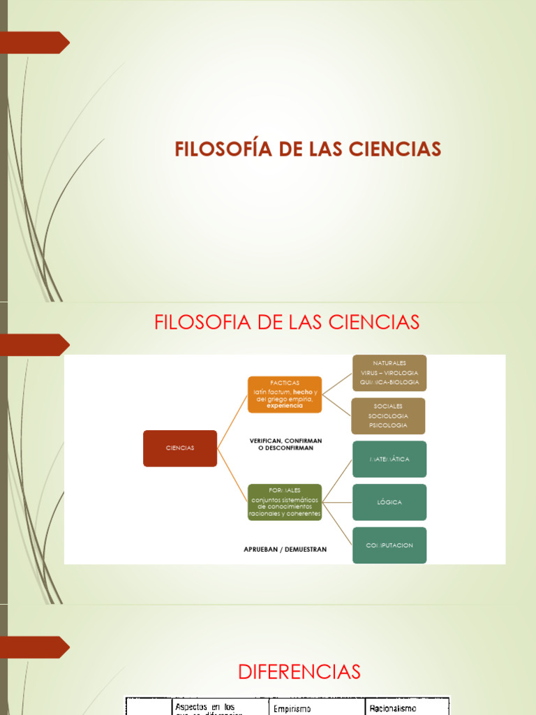 Filosofia de Las Ciencias, Métodos I y D | PDF | Razonamiento inductivo ...