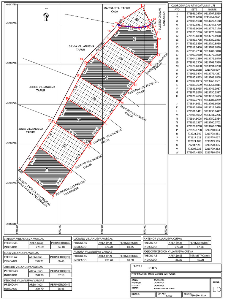 Lotes 1 | PDF