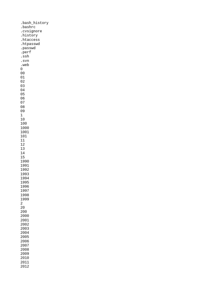 Wordlist-Skipfish Fuzz | PDF | Computing | Software
