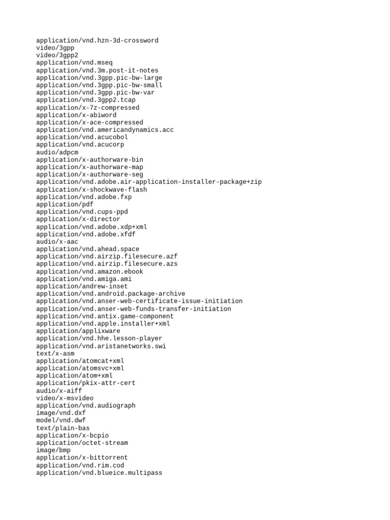 Content Type | PDF | Computer File Formats | Computing
