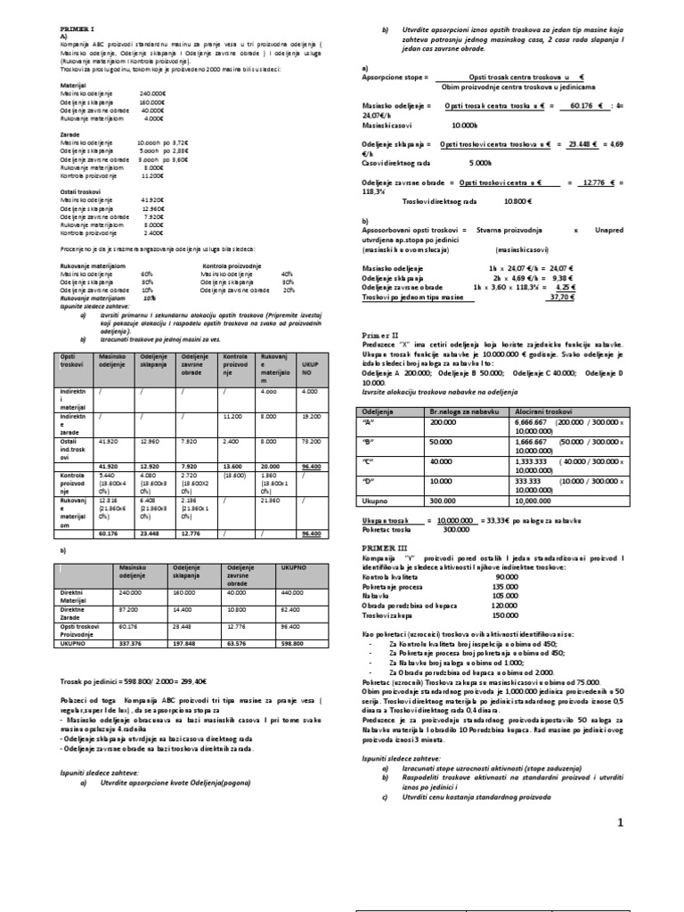 Menadzment I Kontrola | PDF