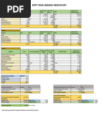 Template HPP untuk UMKM | PDF