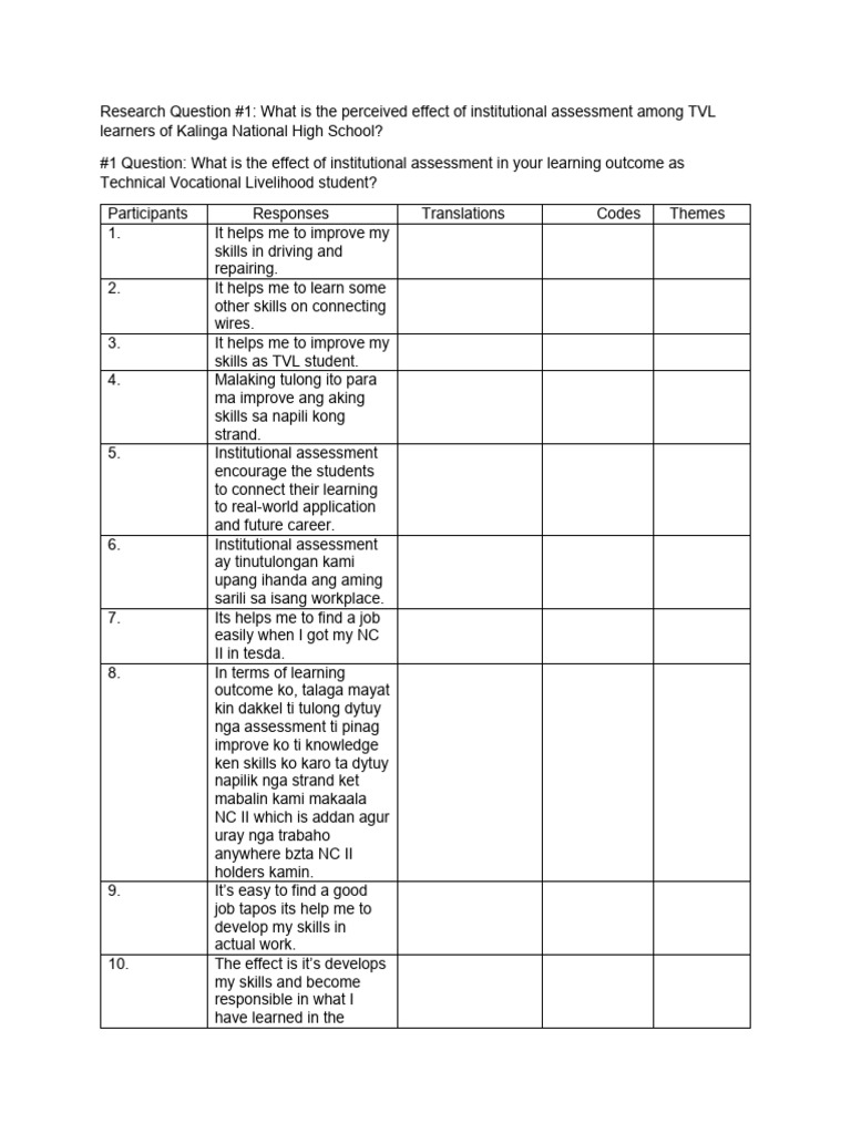 Interview Questions | Download Free PDF | Cognitive Psychology ... Interview Questions | Download Free PDF | Cognitive Psychology ...