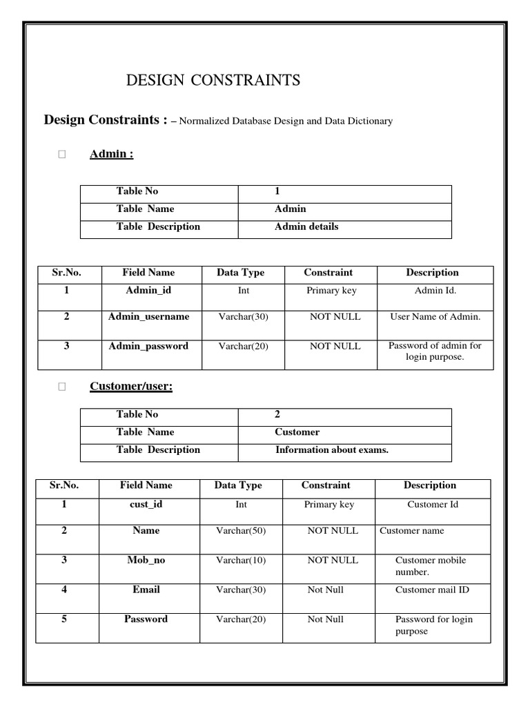 design constraint | PDF | Data Management | Computing