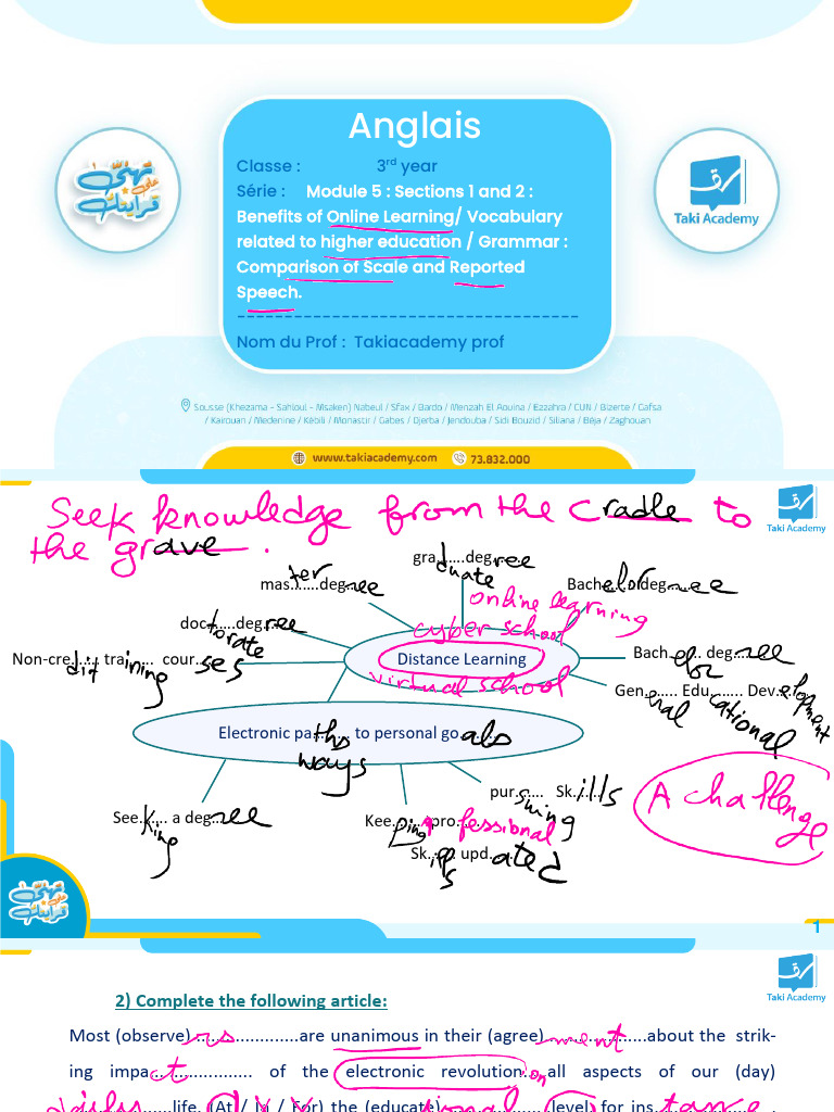 661098eb0df53 - Module 5 Sections 1 and 2 Benefits of Online Learning Correction | PDF | White ...