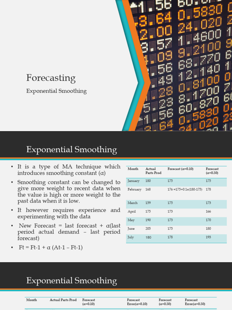 Week 5-2 - Qualitative DM - Forcasting Methods | Download Free PDF | Forecasting | Errors And ...