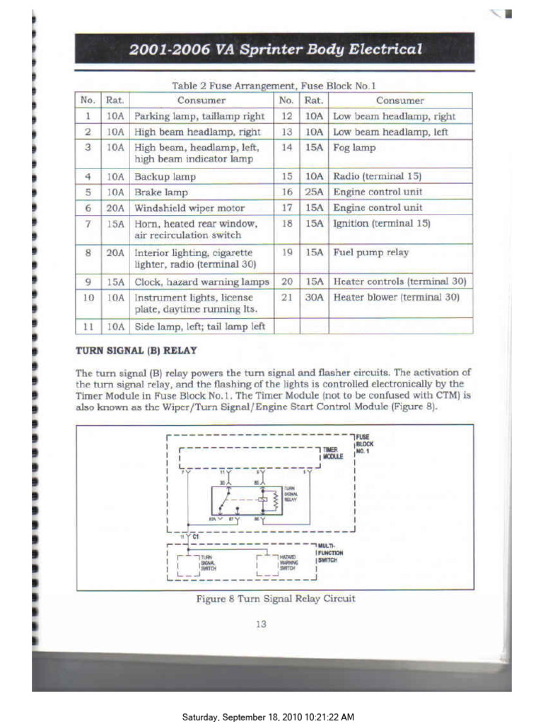 Fuse Block 1 Map | PDF