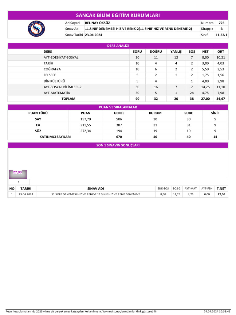11 Ea Konu Analizli Karne Hız Ve Renk | PDF
