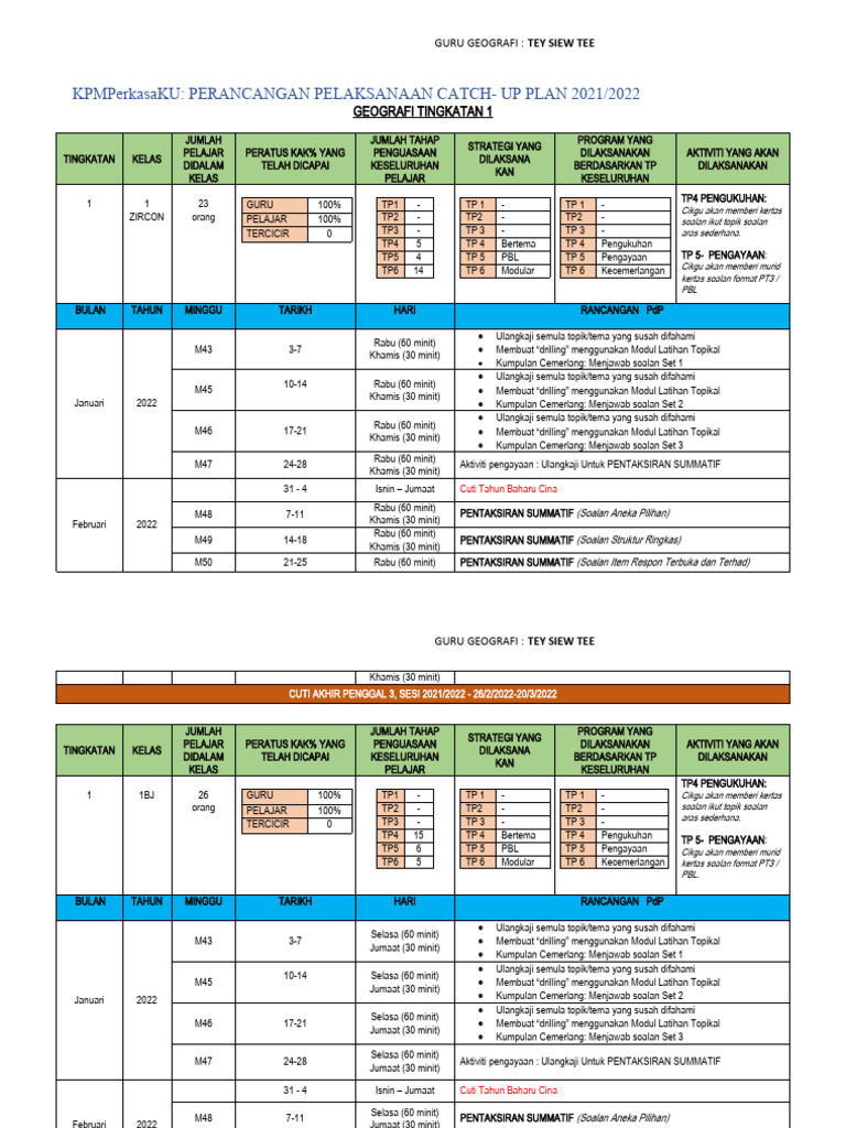 Catch Up Plan Geografi-Tingkatan 1-Zazili | PDF