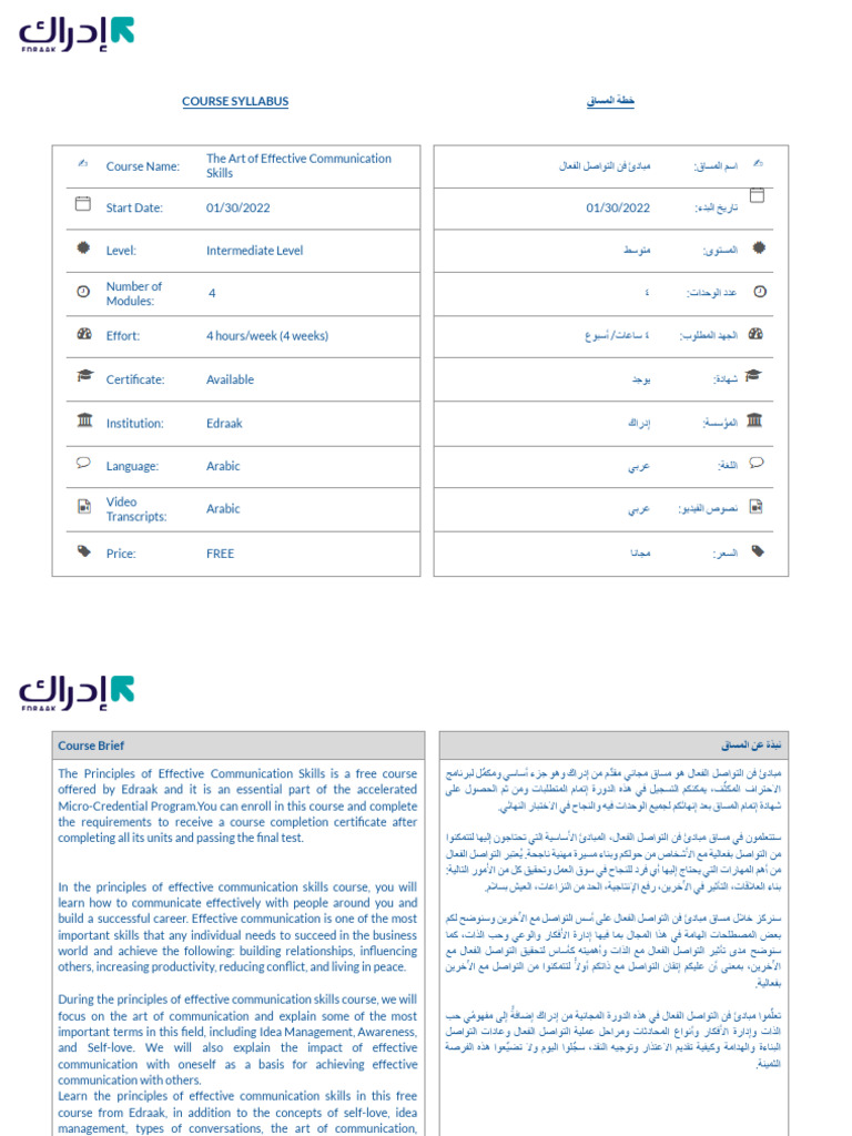 Asset-V1 Edraak+PDF+PDF Progs1+Type@Asset+Block@مبادئ فن التواصل الفعال.docx 1 | PDF