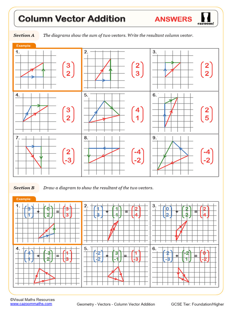 Cazoom Maths. Vectors. Column Vector Addition. Answers | PDF ...