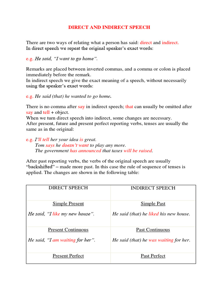 DIRECT-AND-INDIRECT-SPEECH | PDF | Question | Verb