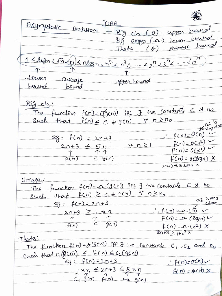 DAA notes | PDF DAA notes | PDF