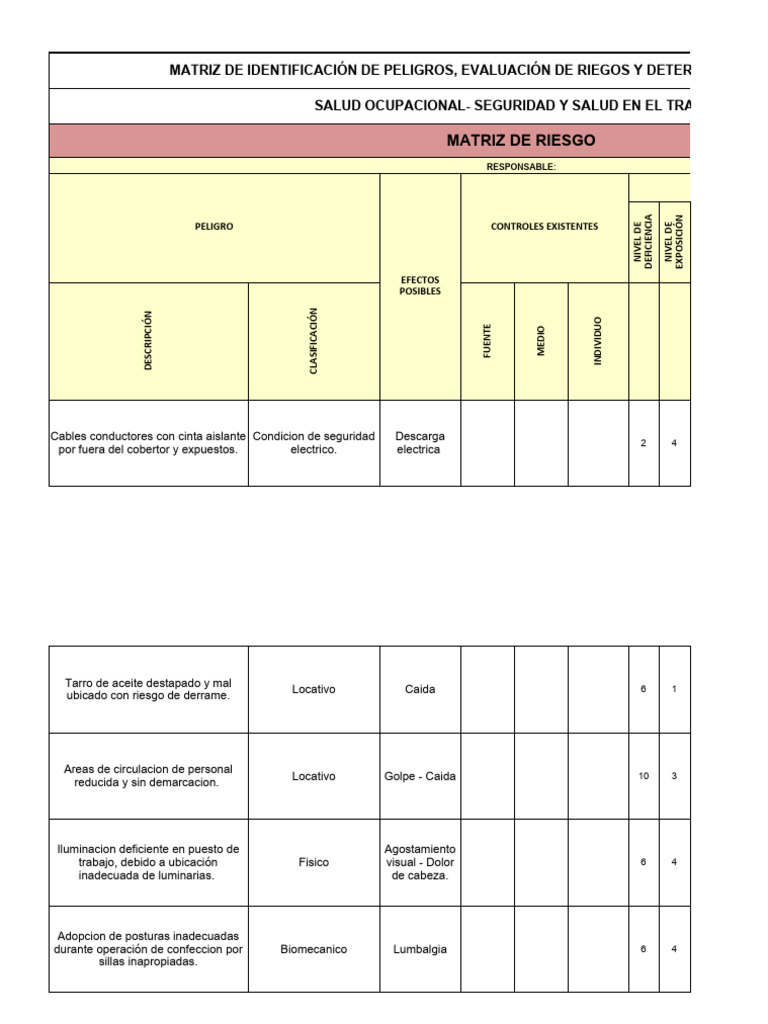 Matriz de Peligros GTC 45 | PDF | Radiación