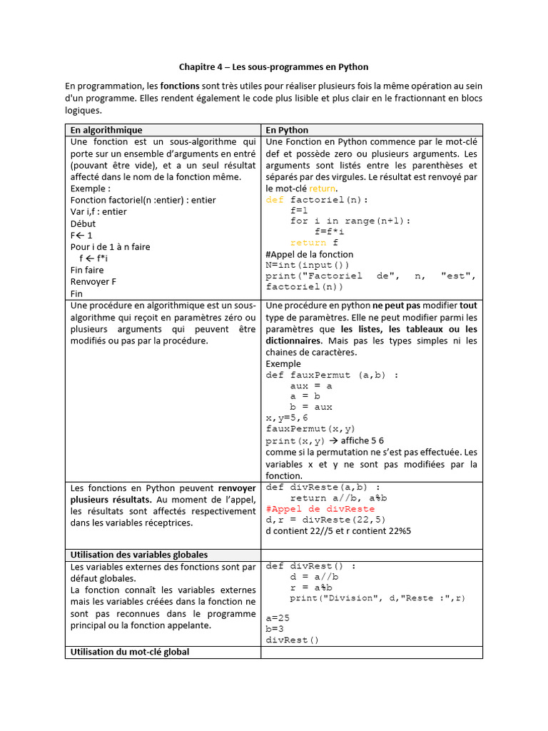 Sous-programmes et fonctions en Python | PDF | Python (Langage de ...