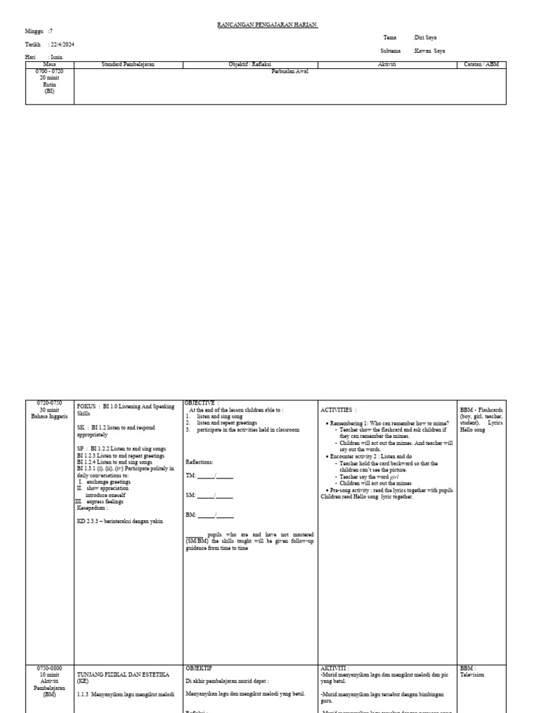 RPH M7 Kawan Saya | PDF | Human Communication | Linguistics