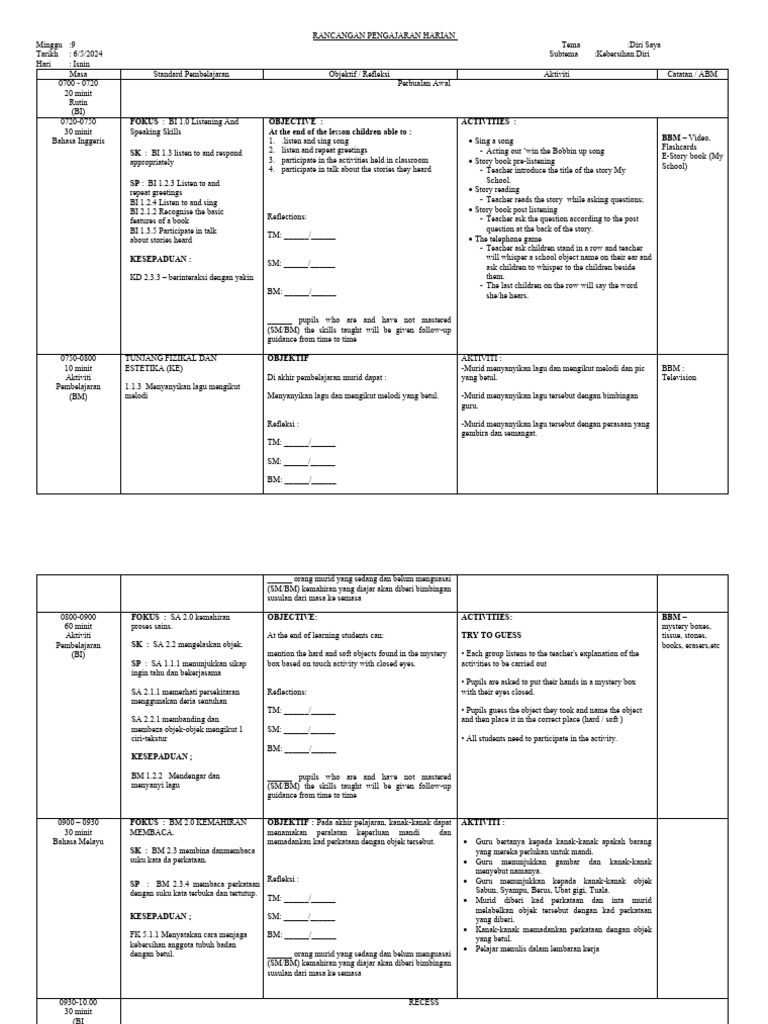RPH M9 Kebersihan Diri | PDF
