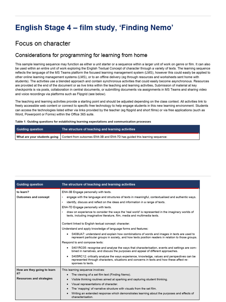 Film Finding Nemo English s4 RL | PDF | Thought | Learning