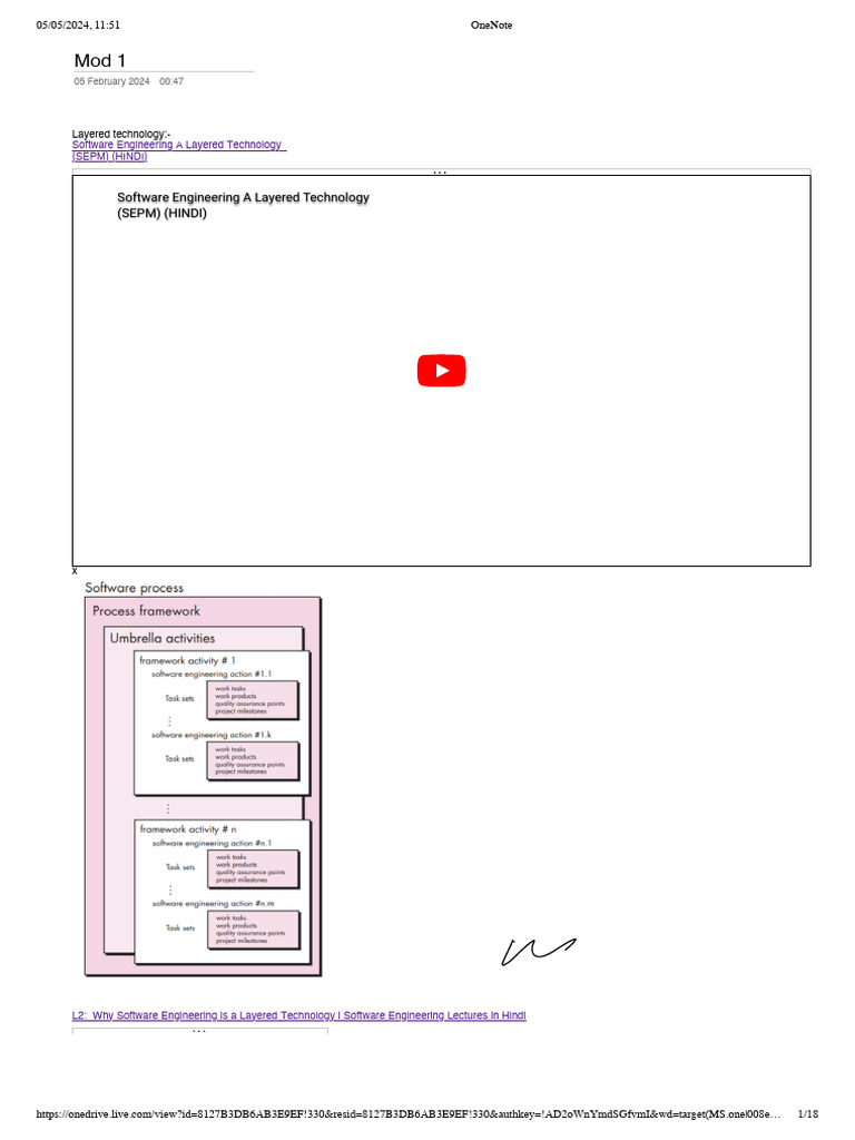 Mod 1 Oose | PDF | Software Development Process | Agile Software Development