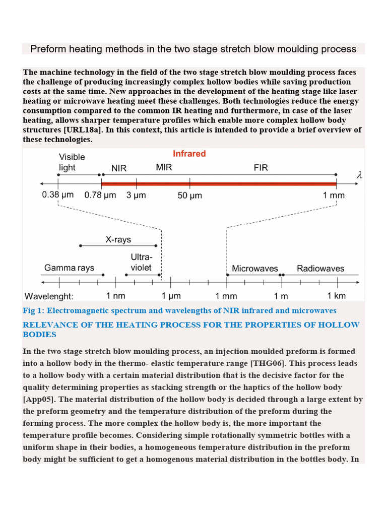 Preform Heating Methods | PDF | Infrared | Electromagnetic Radiation