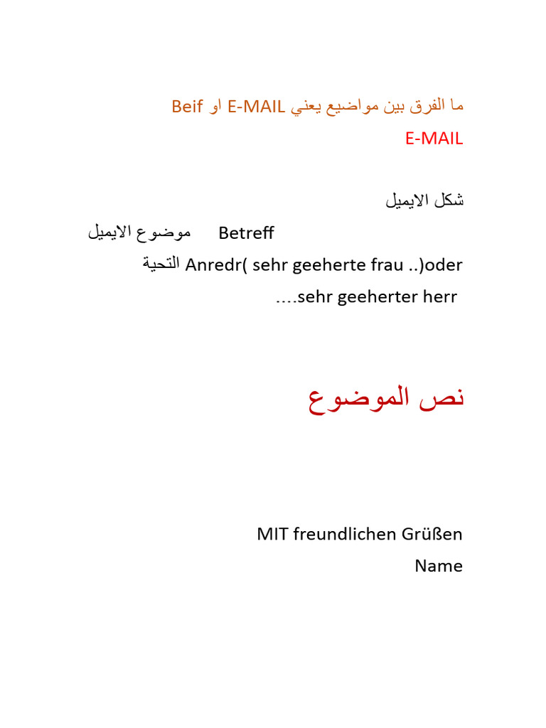 ما الفرق بين مواضيع يعني E-MAIL او Beif | PDF