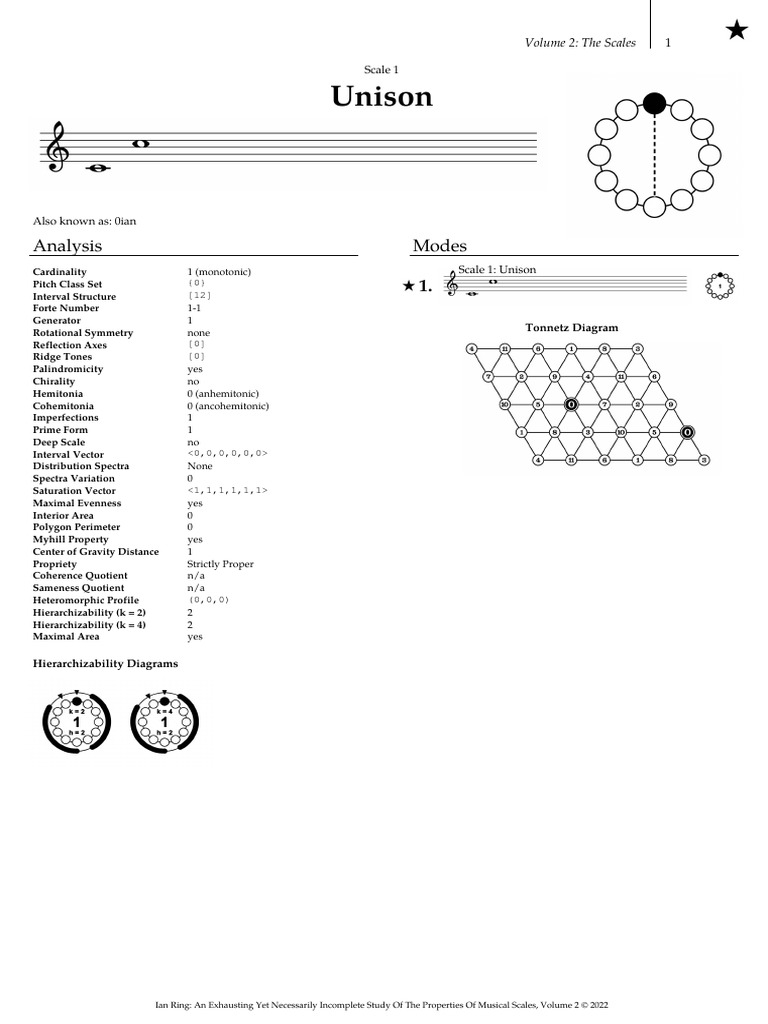 Unison: Analysis Modes | PDF | Geometry | Music Theory