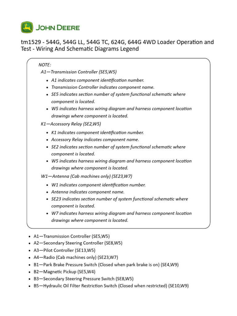 tm1529 - 544G, 544G LL, 544G TC, 624G, 644G 4WD Loader Opera On and ...