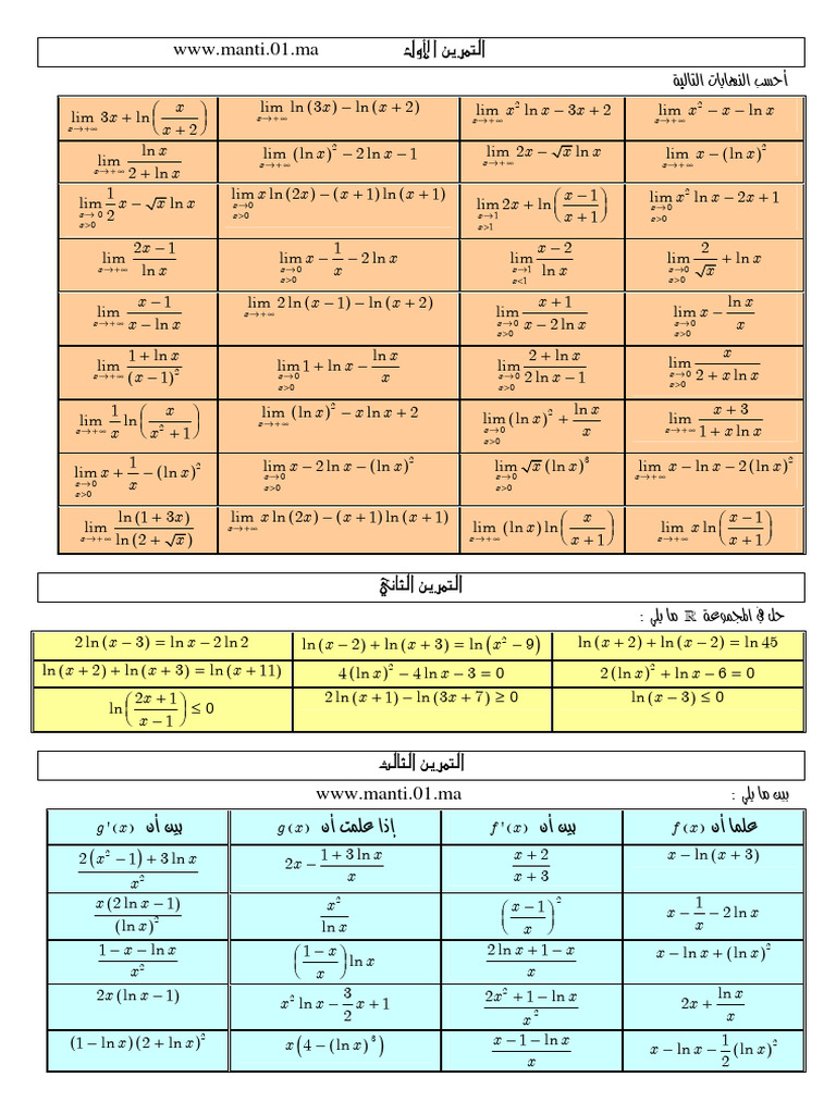 Limits and Logarithmic Functions Analysis | PDF
