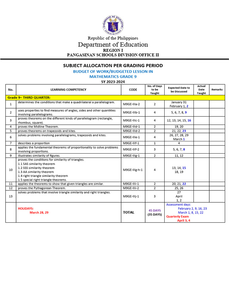 BOW Budgeted-Lesson G9-Math SY-2023-2024 3rd-Qtr Final | PDF ...