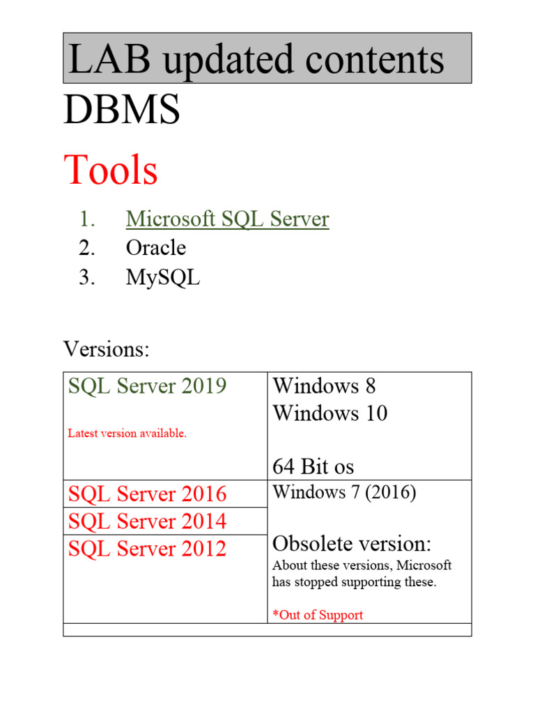 First Lab Class Handouts - To Upload | PDF | Relational Database ...