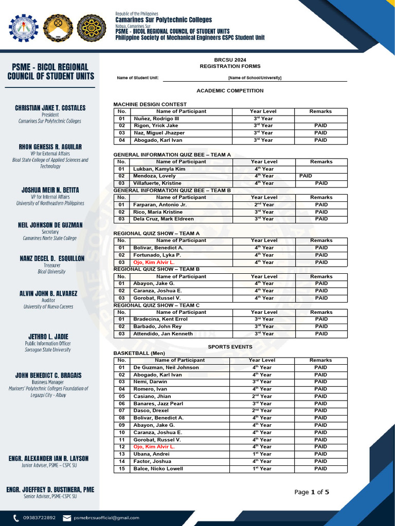 BRCSU 2024 Registration Forms | PDF