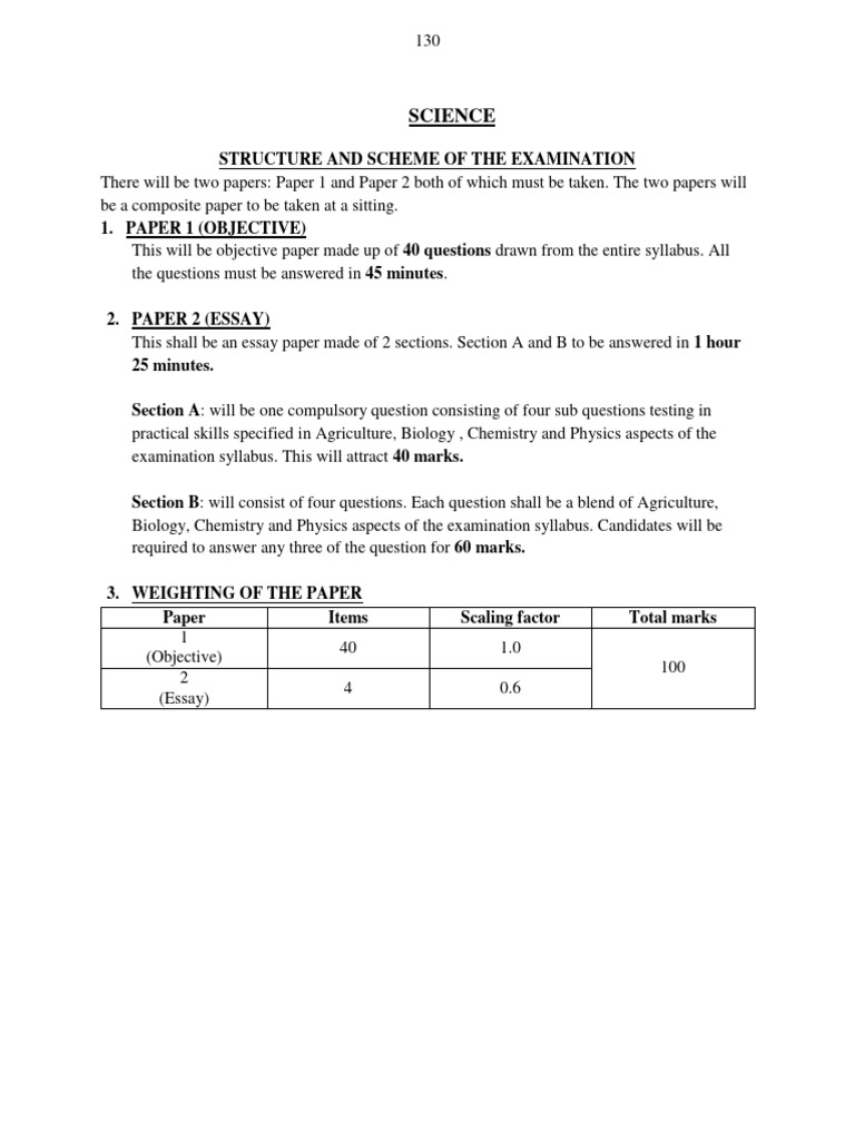 2024 Bece Science Sample Questions From Waec | Download Free PDF ...