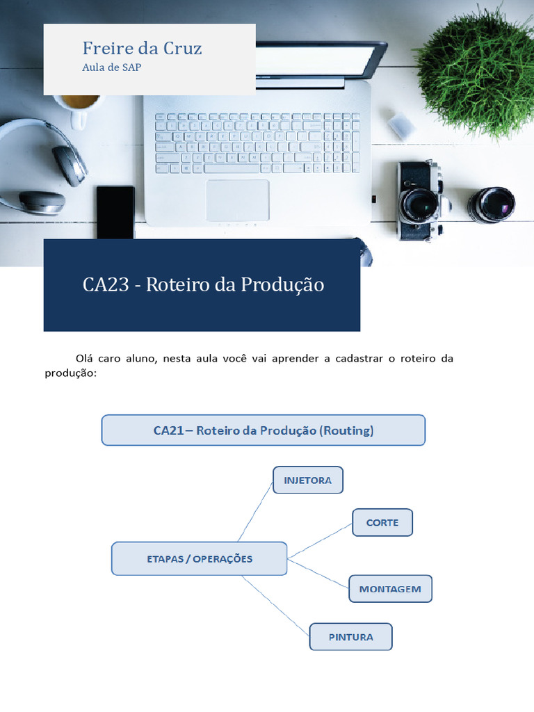 CA23 - Roteiro Da Produção | PDF | Informática
