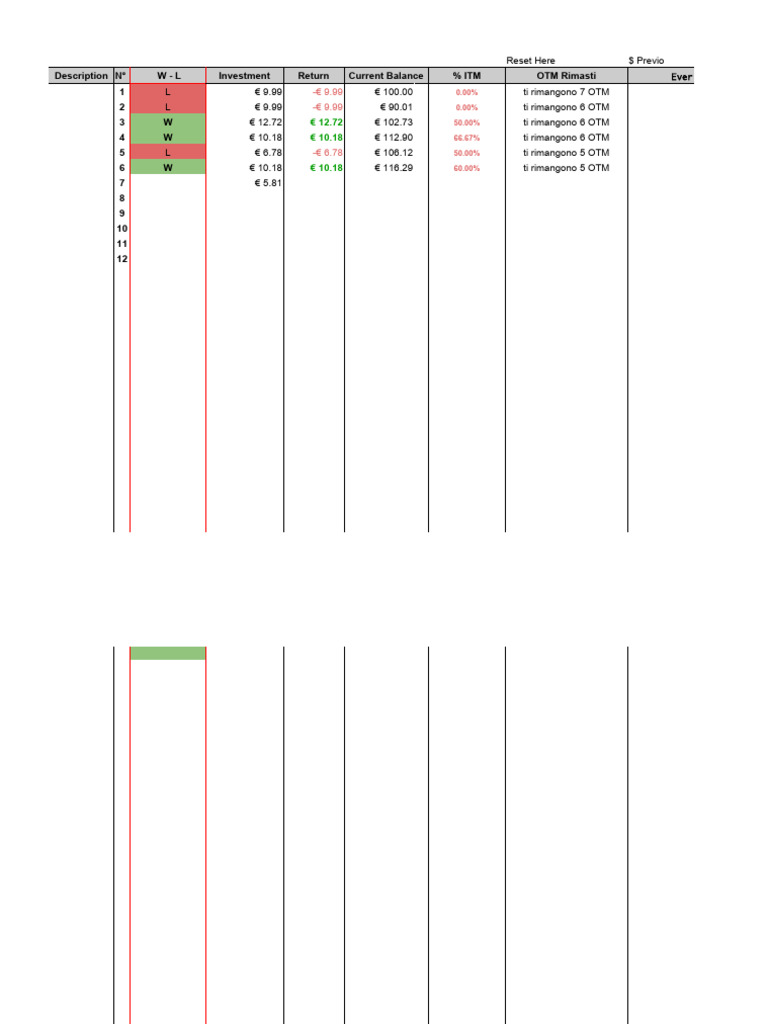 Plantilla Excel Masaniello | PDF | Investing | Economies